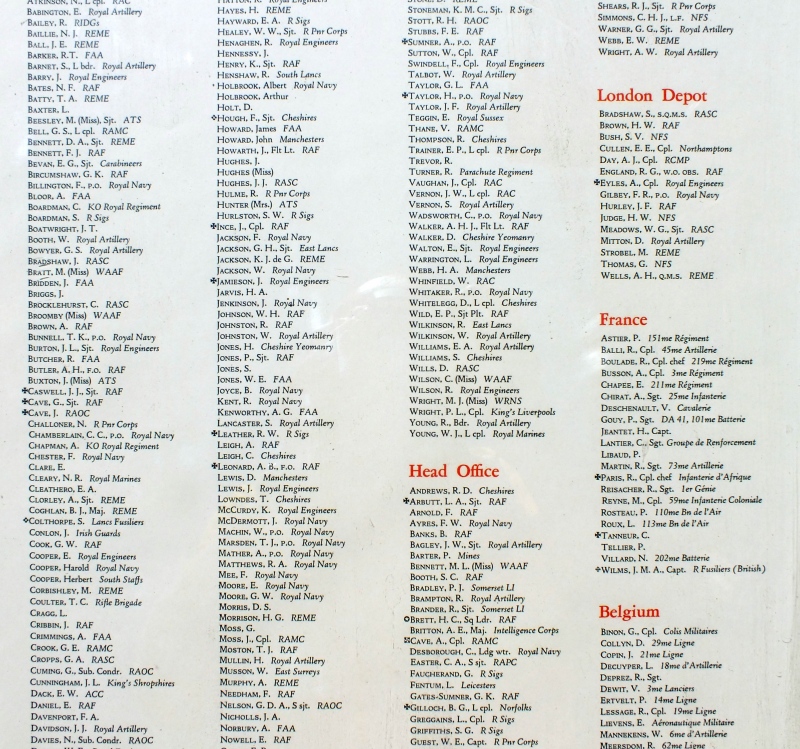 Dedicated to remembering those that fought in both world wars for our ...